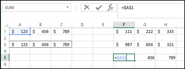Excel Absolute and Relative References - Excelevate.co
