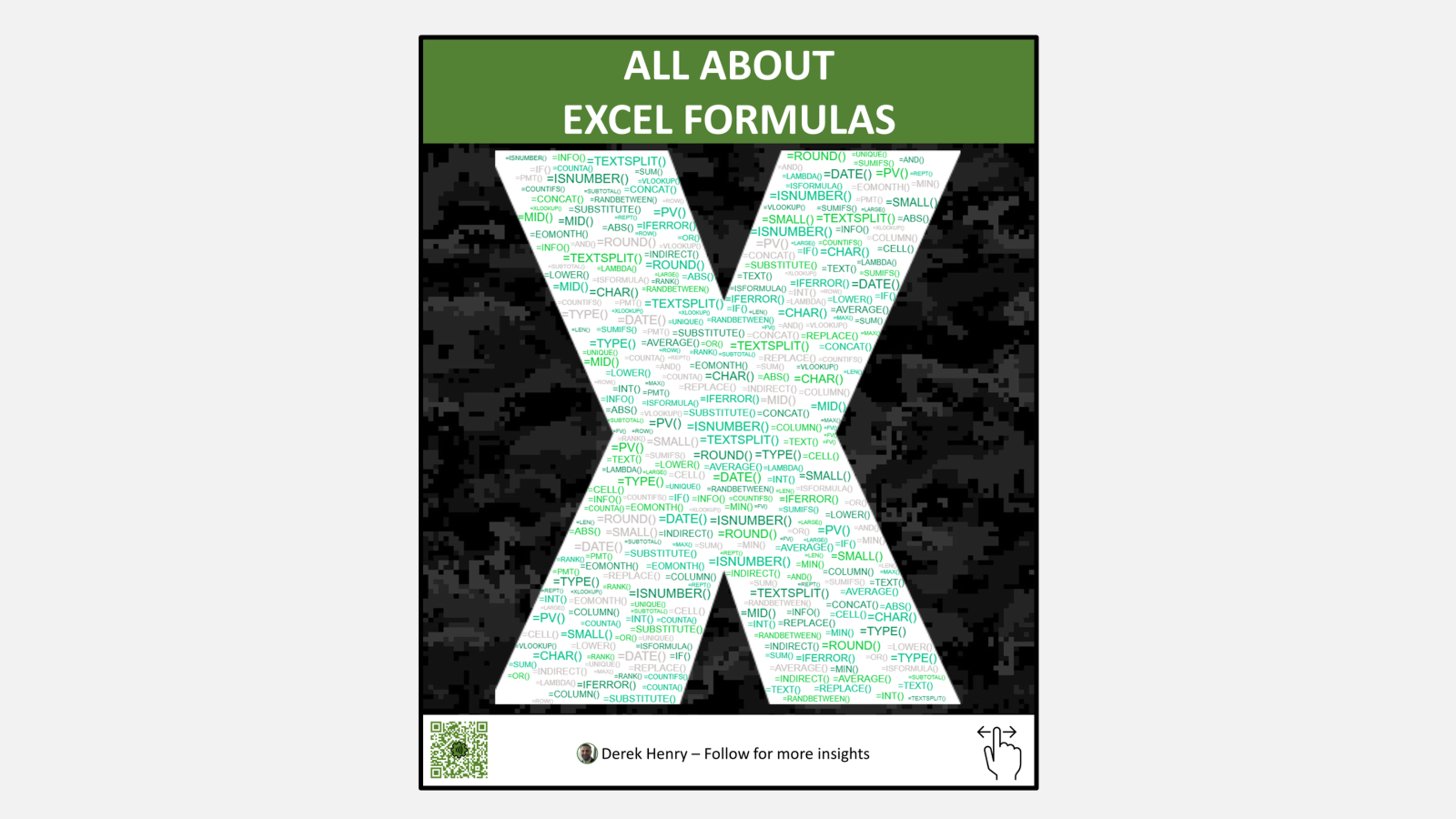 Mastering Excel: Your Formulas For Success - Excelevate.co
