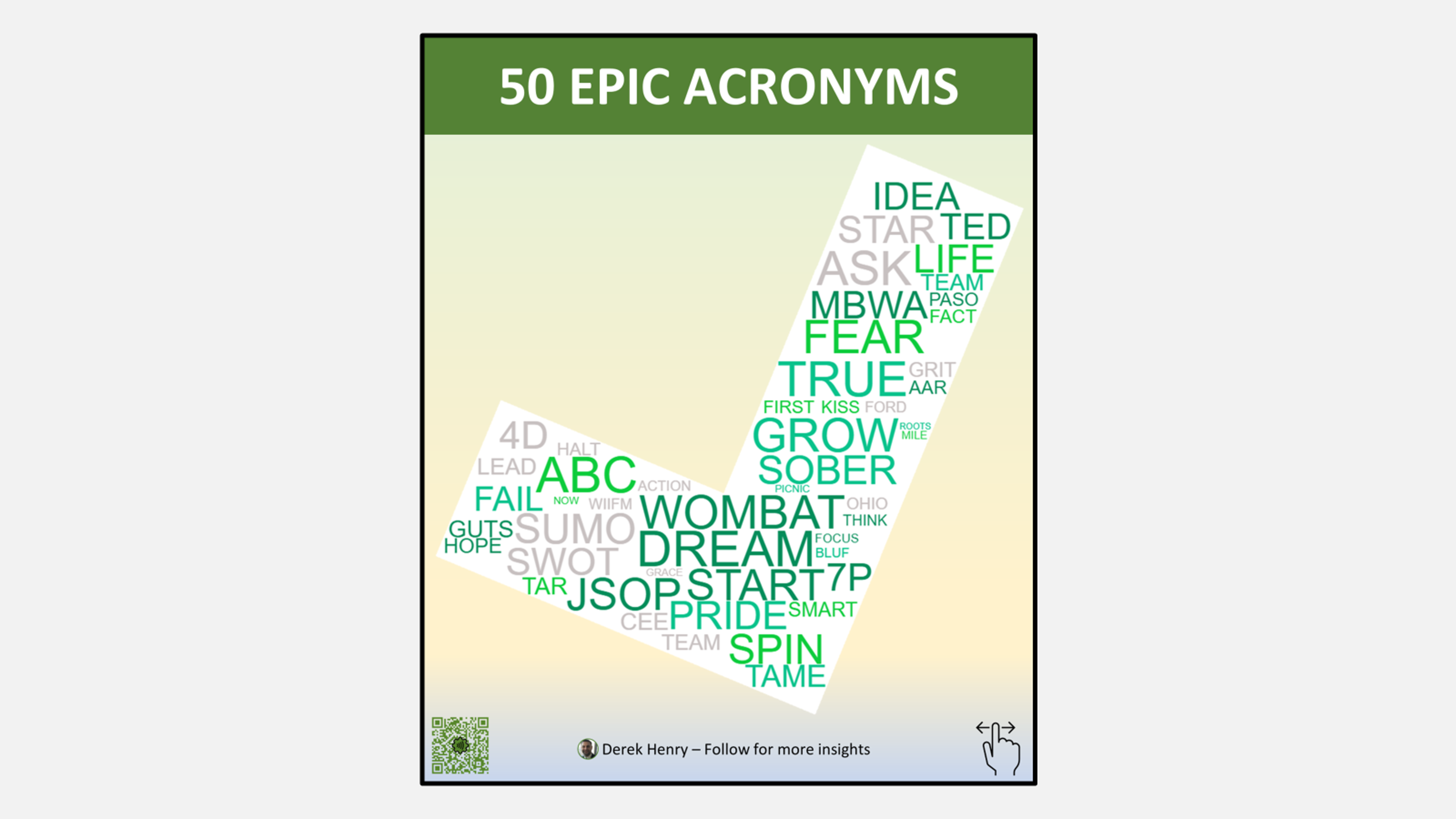 50 Epic Acronyms to Improve Your Productivity and Leadership ...
