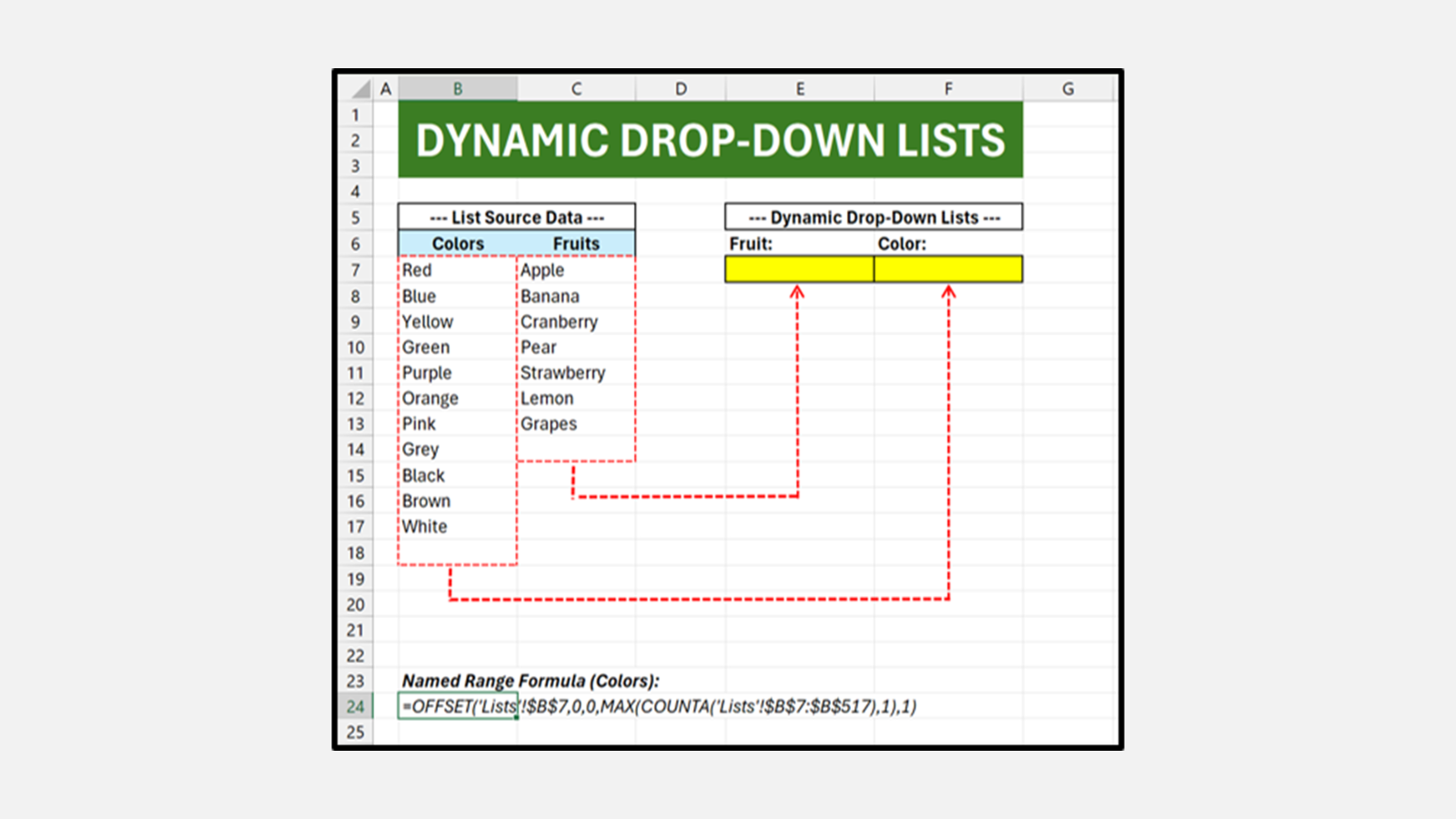 How To Make Dynamic Excel Drop Down Lists