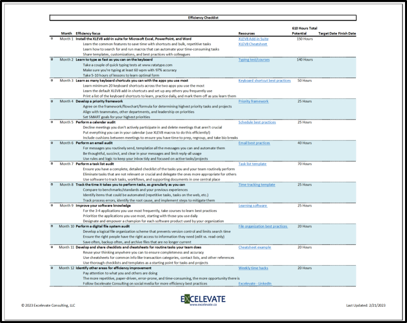 Efficiency Checklist - Excelevate.co