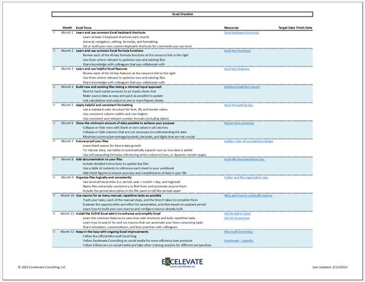 Excel Checklist - Excelevate.co